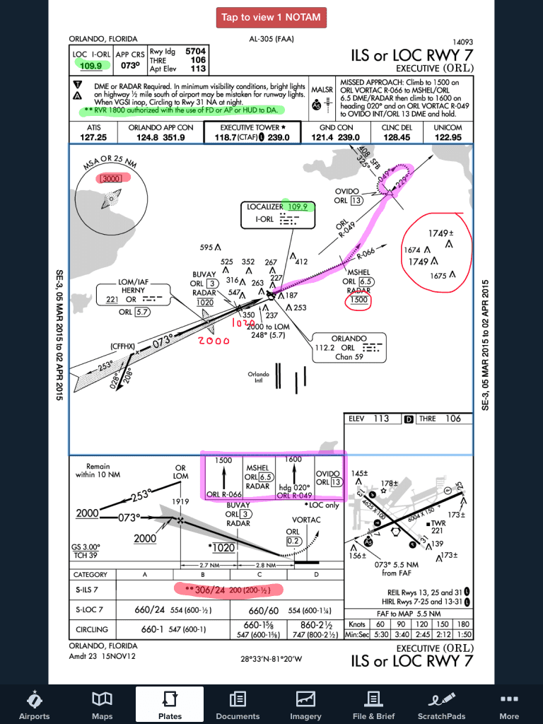 Using chart annotations in your favorite aviation app - iPad Pilot News