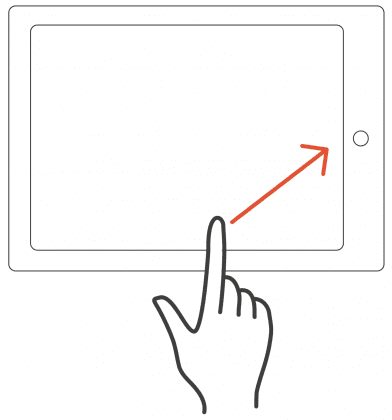 iOS screen gestures: how to navigate your iPad faster - iPad Pilot News