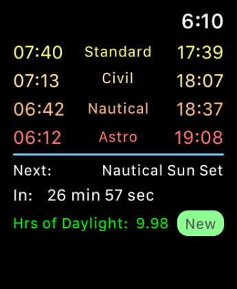 Top Apple Watch features and apps for pilots - iPad Pilot News