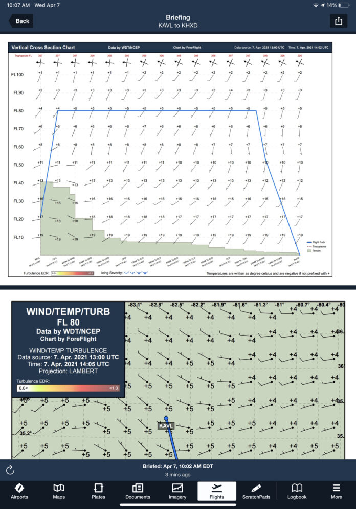New FAA guidance defines role of iPad apps in preflight weather ...