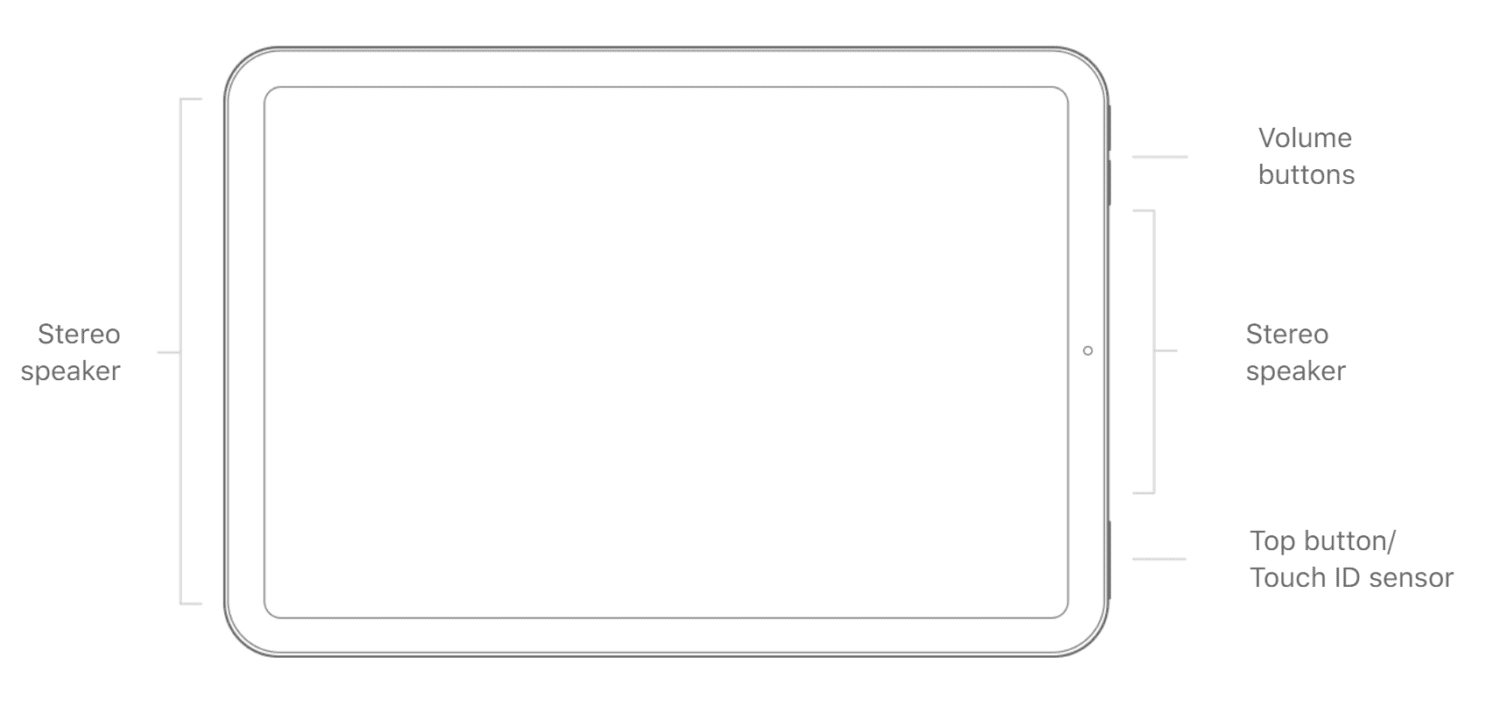 Pilot Report: Flying with the new iPad mini 6 - iPad Pilot News