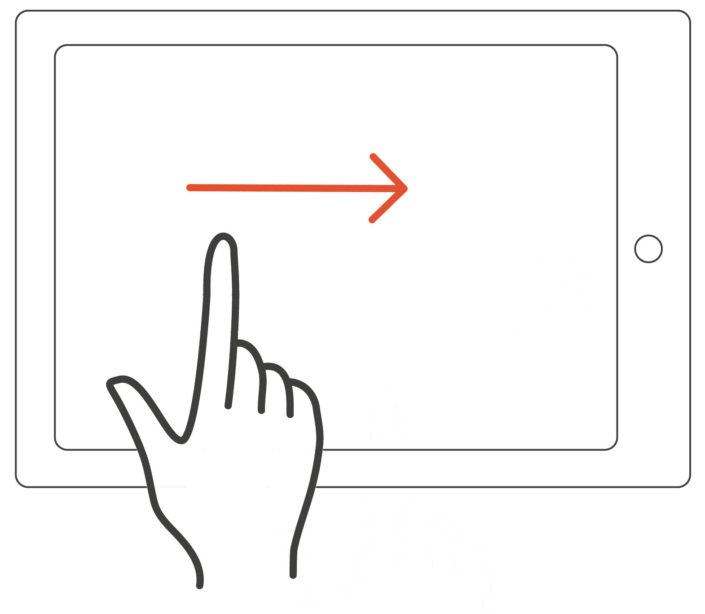 iOS screen gestures: how to navigate your iPad faster : iPad Pilot News