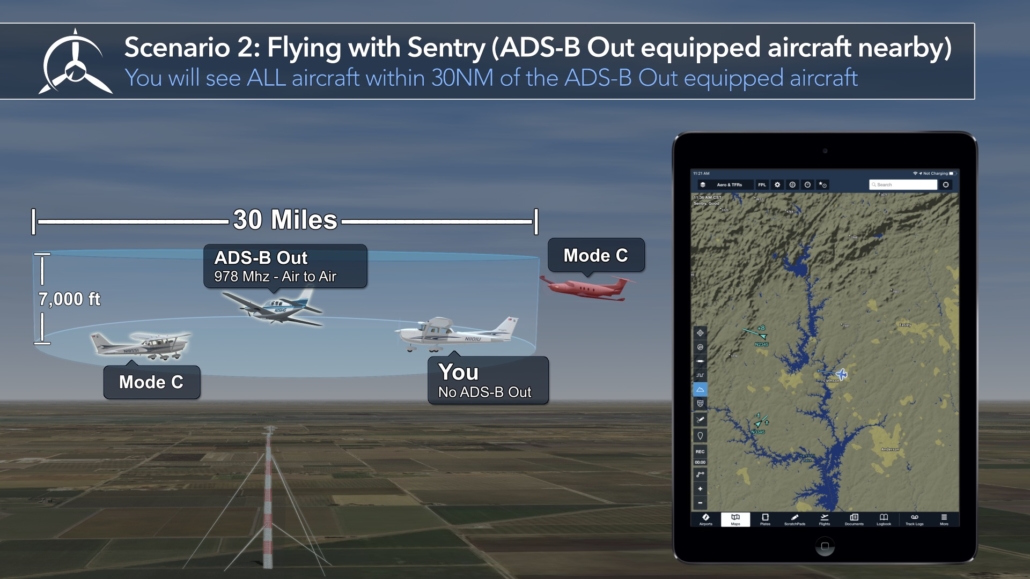 Understanding ADS-B traffic: when does it work? - iPad Pilot News