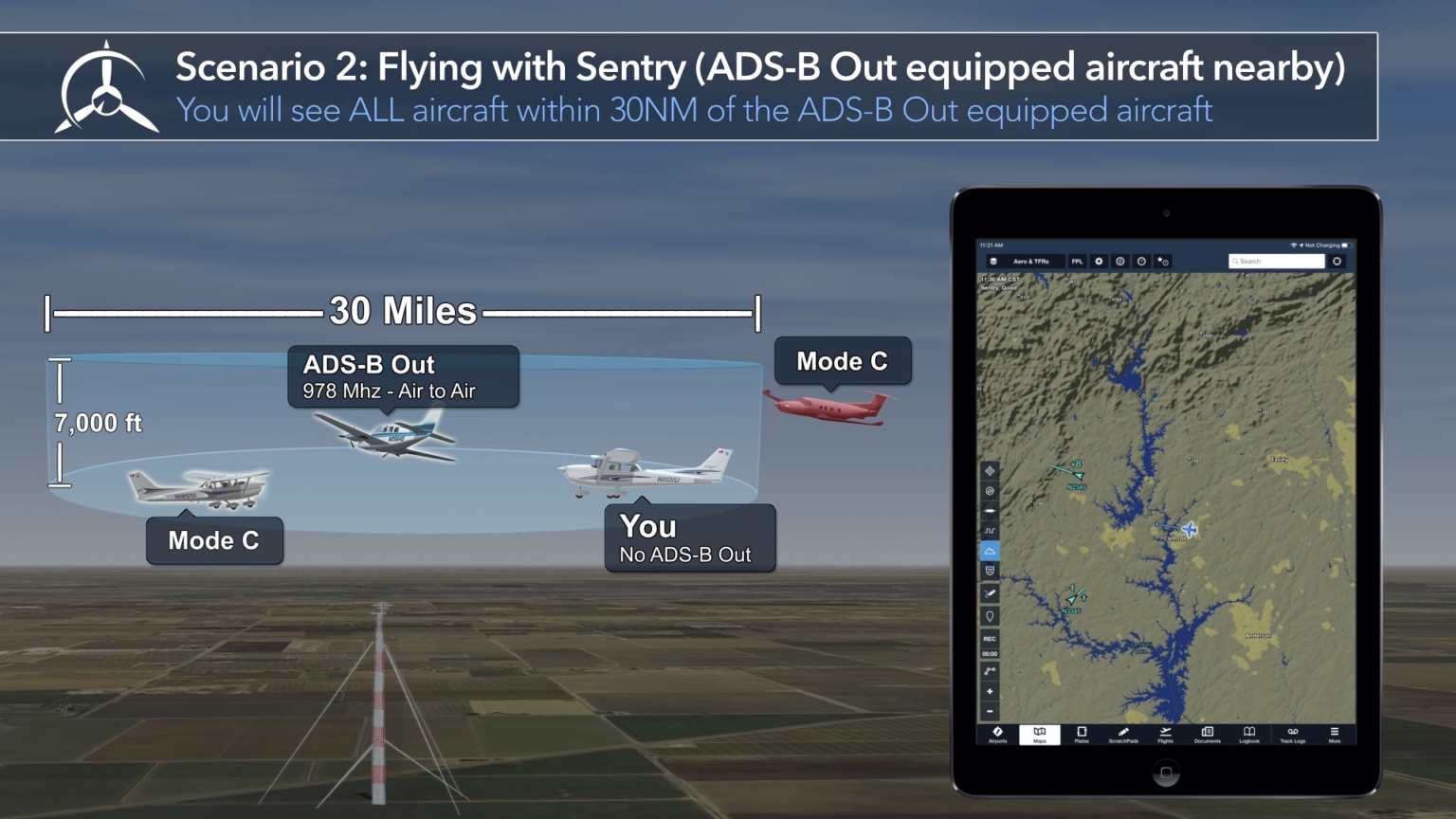 Understanding ADS-B traffic: when does it work? - iPad Pilot News