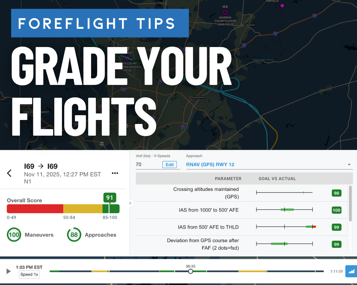 Use ForeFlight Debrief to grade and score every flight : iPad Pilot News