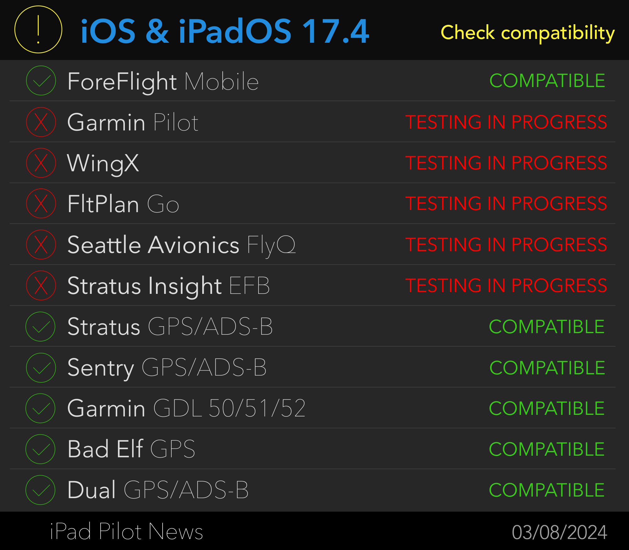 Home - iPad Pilot News