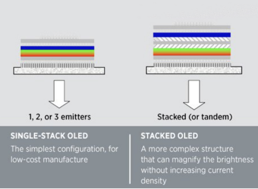 Flight testing the new iPad Pro nano-texture screen - iPad Pilot News