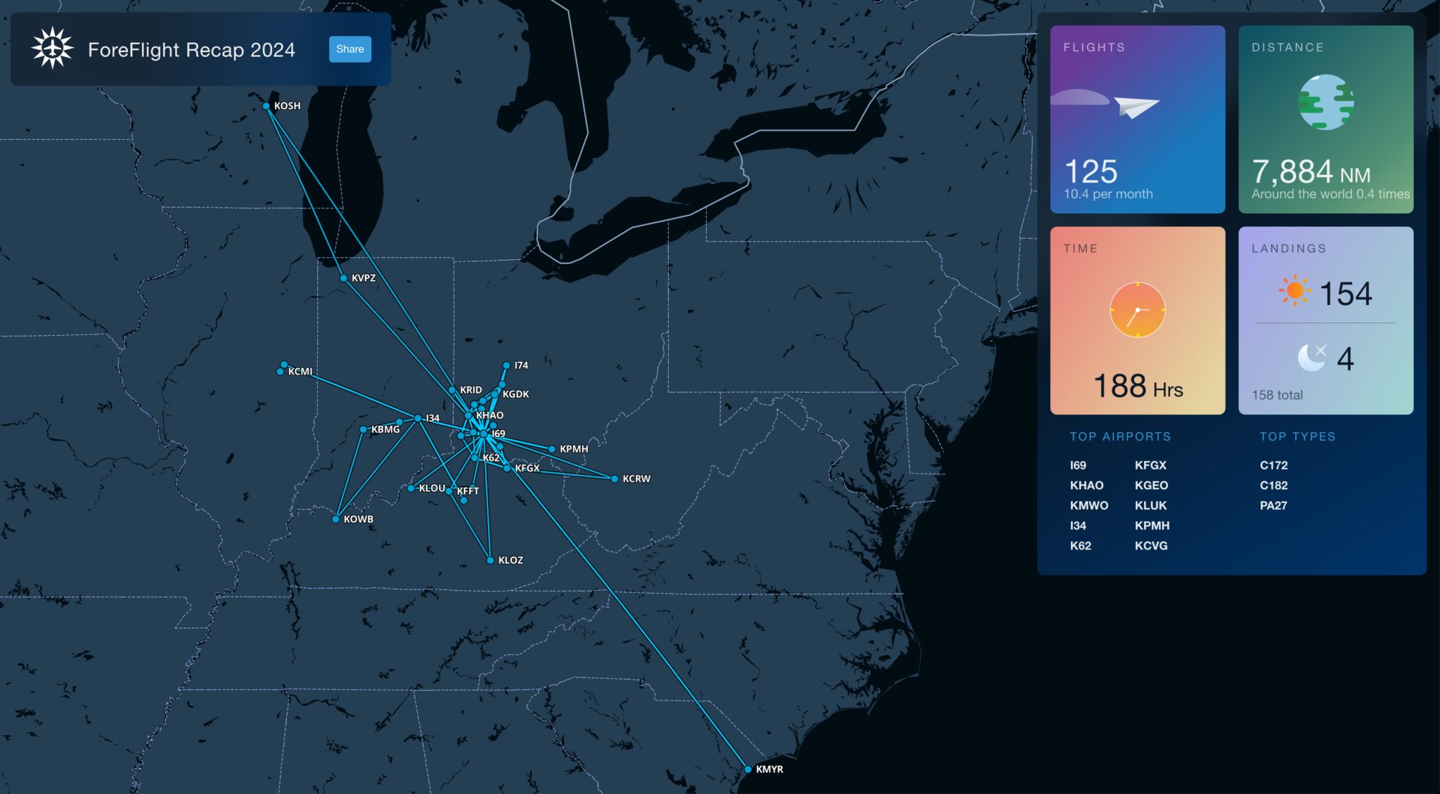 View an interactive map of your 2024 flying in ForeFlight - iPad Pilot News