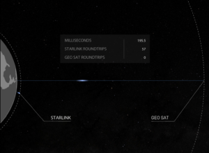 Flying with Starlink satellite internet: tips for pilots - iPad Pilot News