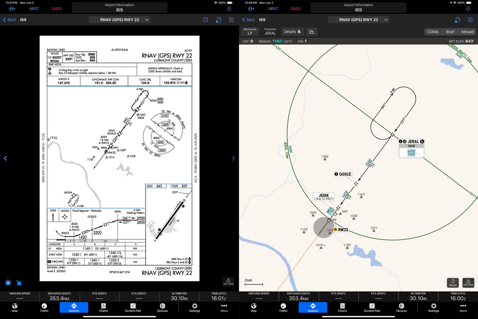 Garmin SmartCharts: a pilot’s guide to interactive instrument charts ...