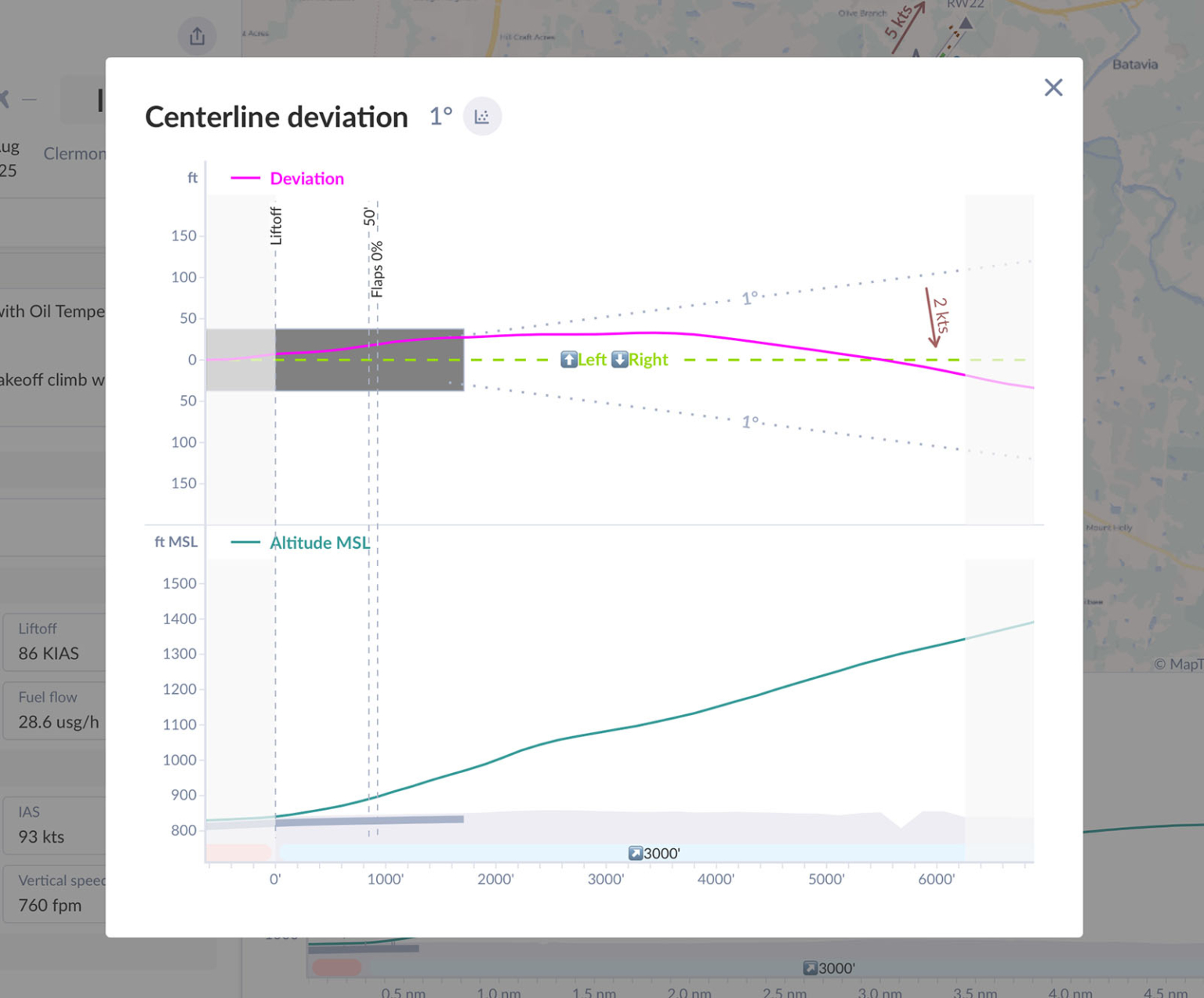 How to use FlySto to debrief flights and manage engine data - iPad ...