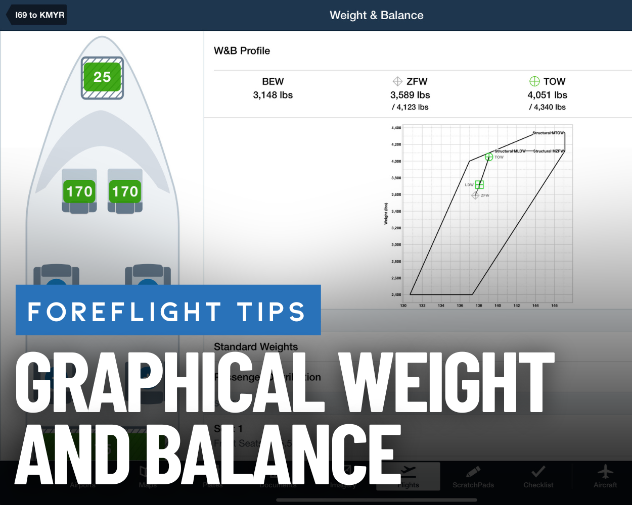How to use ForeFlight’s graphical weight and balance feature - iPad ...