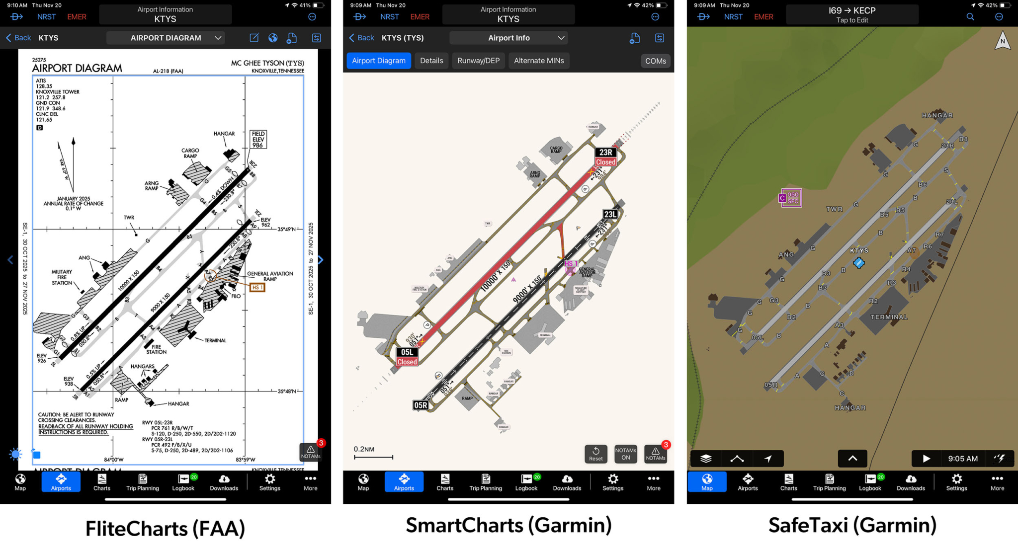 Garmin Pilot adds graphical NOTAMs to SmartCharts : iPad Pilot News