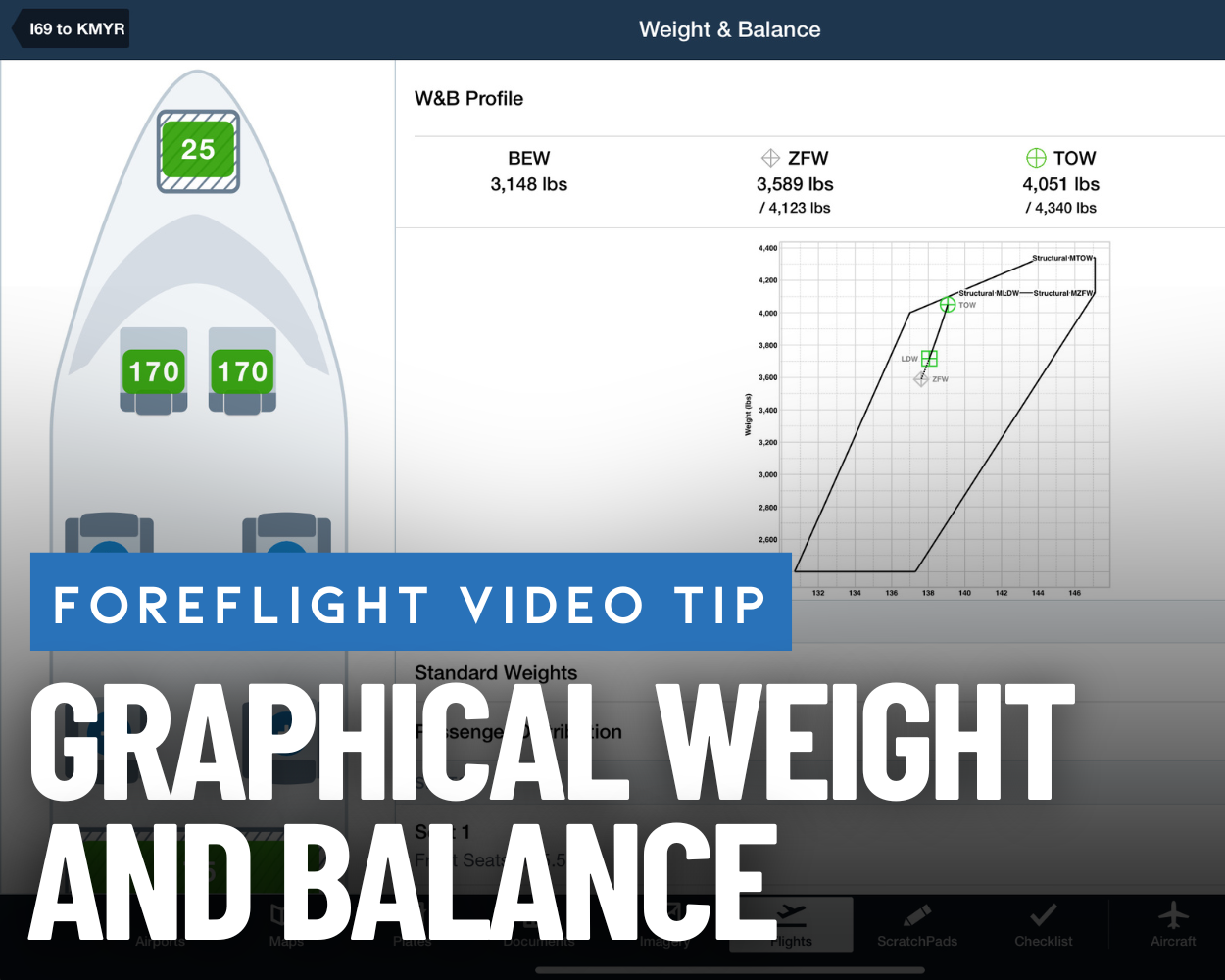ForeFlight Video Tip: Creating a Weight and Balance : iPad Pilot News
