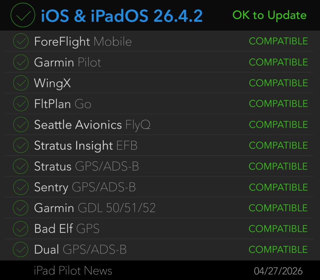 iOS Update Green Light program: iOS and iPadOS 26.4.2 : iPad Pilot News